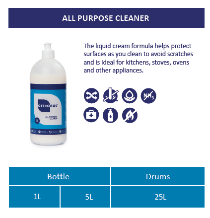 CIT_APC_5L, All Purpose Cleaner 5L,Cleaning,Allied Products