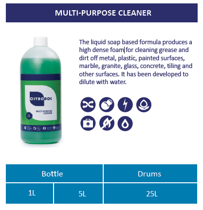 CIT_MPC_25L, Multi Purpose Cleaner 25L,Cleaning,Allied Products